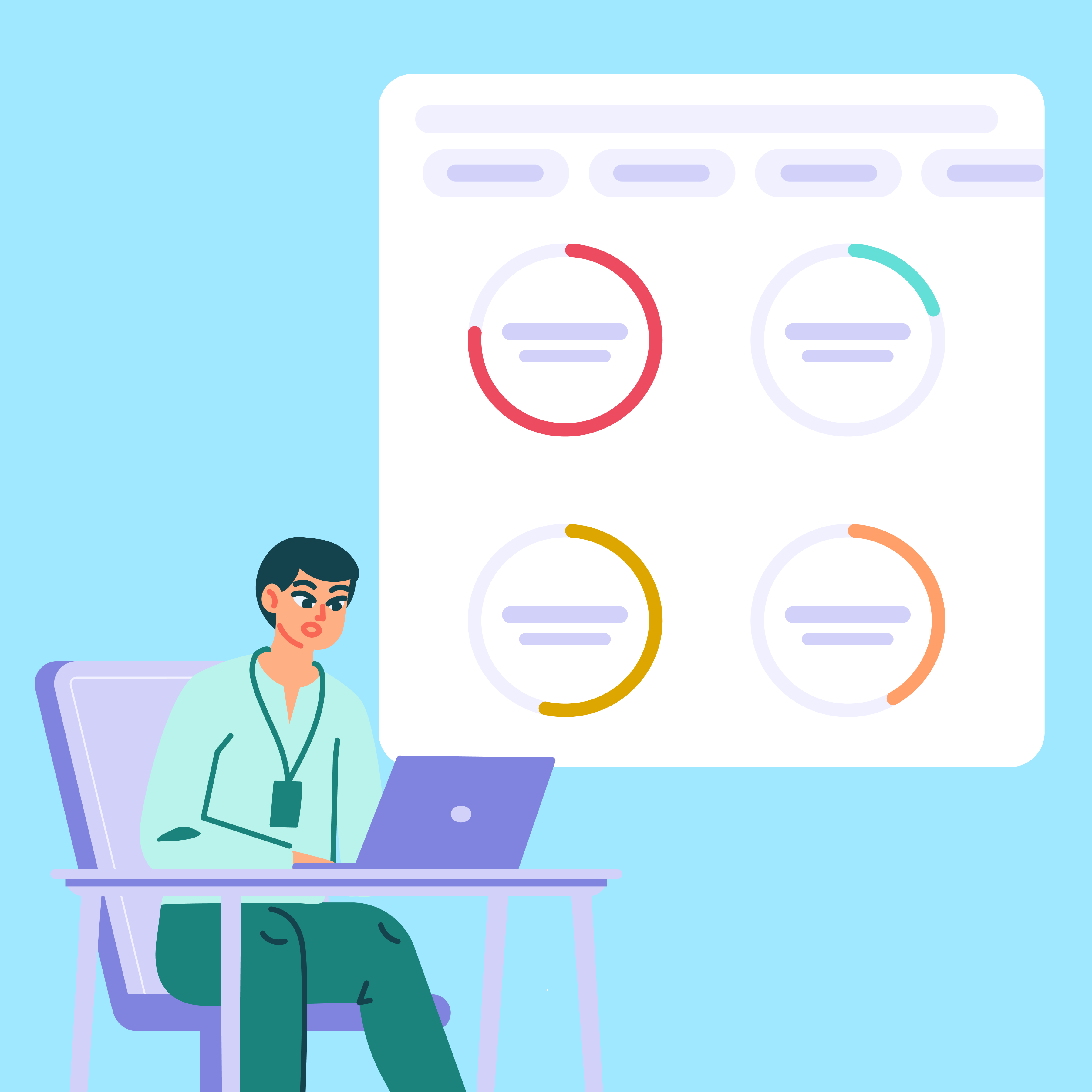 Free Mental Health & Burnout Assessment | Naluri